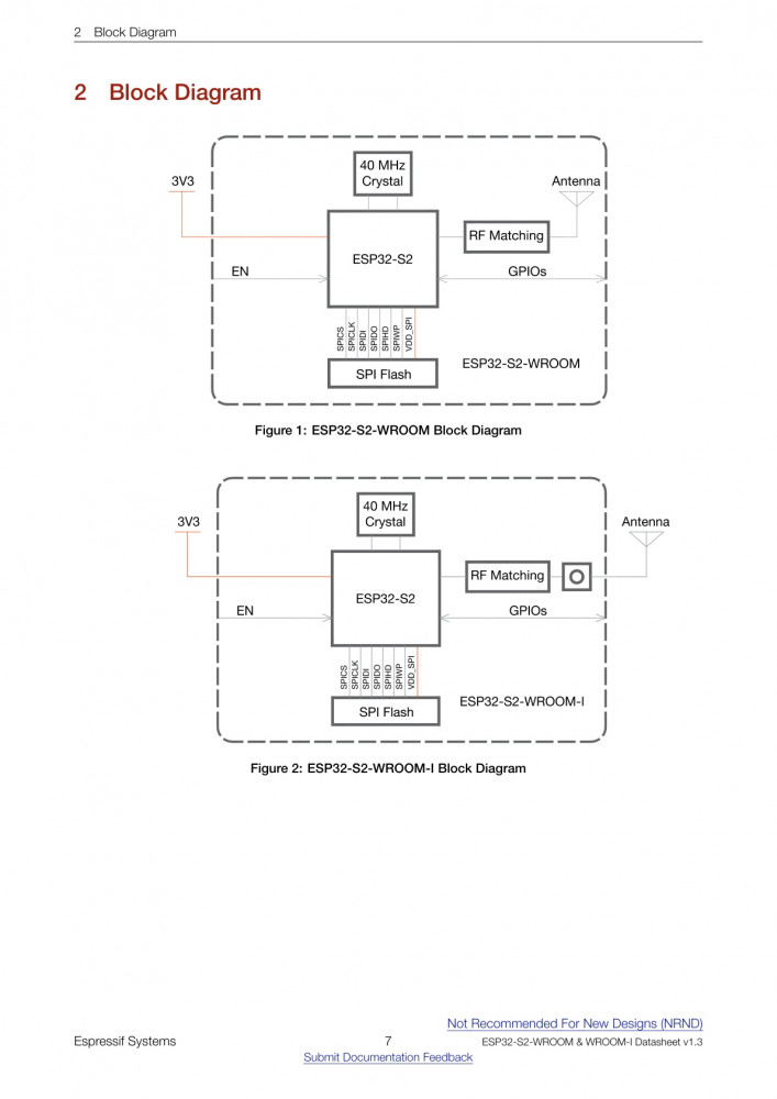 ESP32-S2-WROOM datasheet page 7