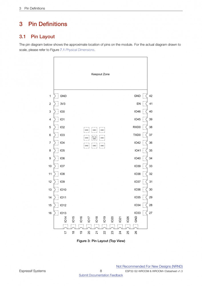 ESP32-S2-WROOM datasheet page 8