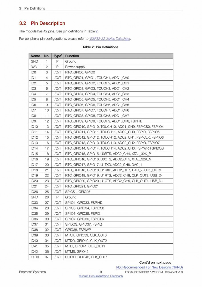 ESP32-S2-WROOM datasheet page 9