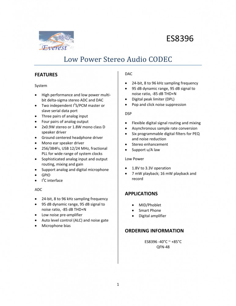 ES8396 datasheet page 1