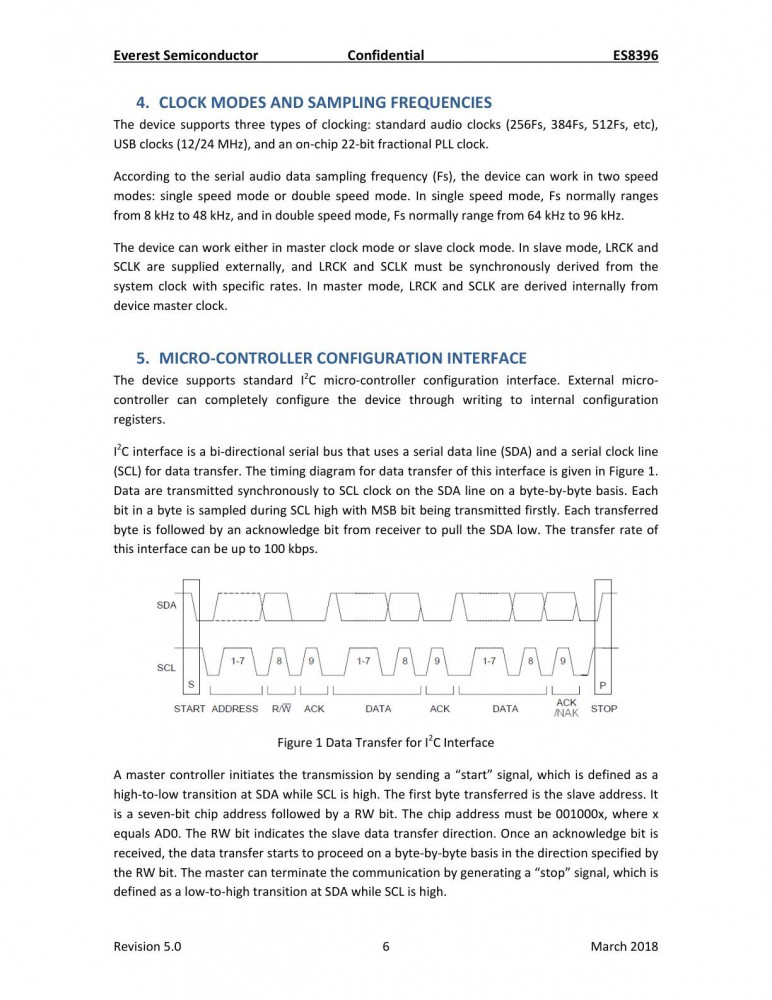 ES8396 datasheet page 6