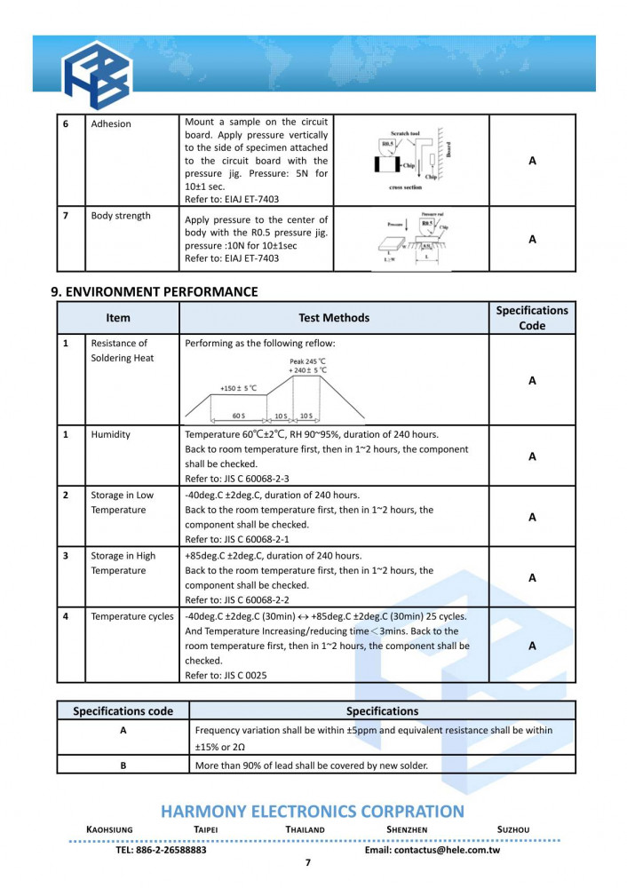 X1H020000FK1H-X datasheet page 10