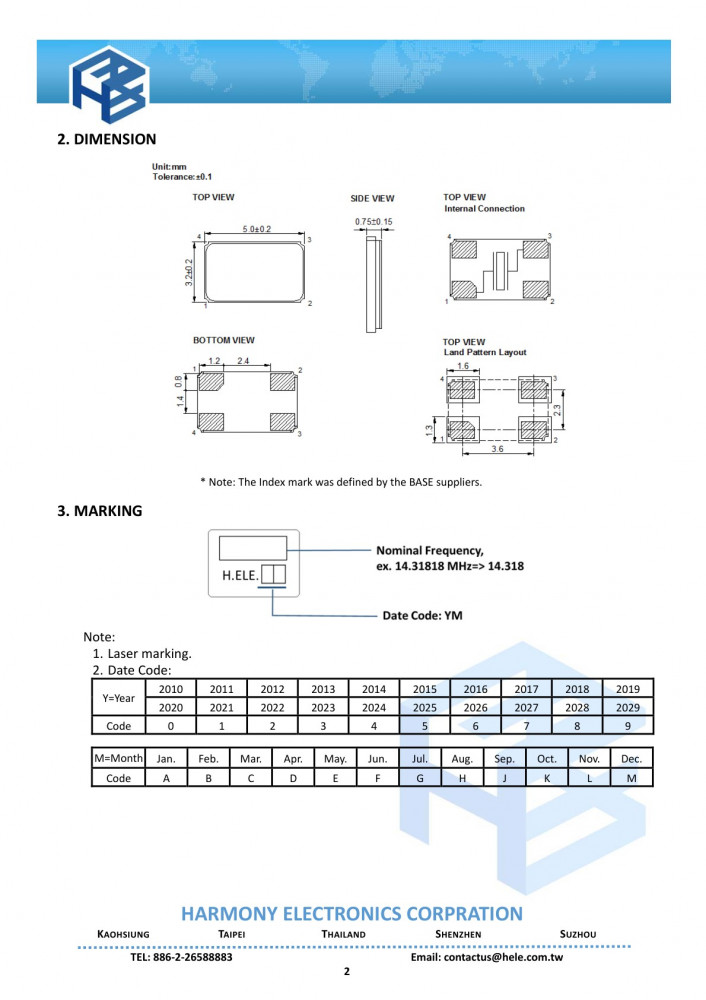 X1H020000FK1H-X datasheet page 5