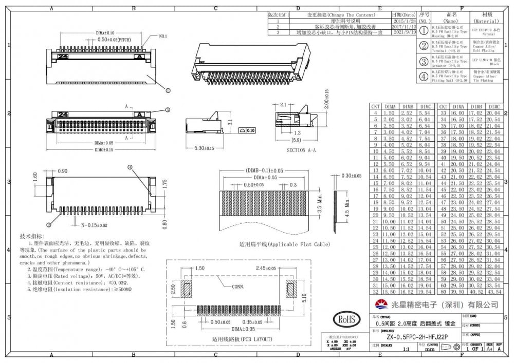 Megastar ZX-0.5FPC-2H-HFJ22P technical drawing