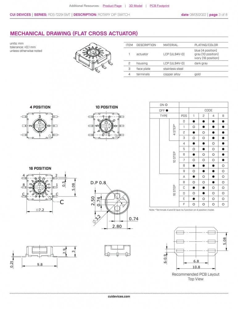 CUI RDS-4S-7229-R-SMT datasheet page 3