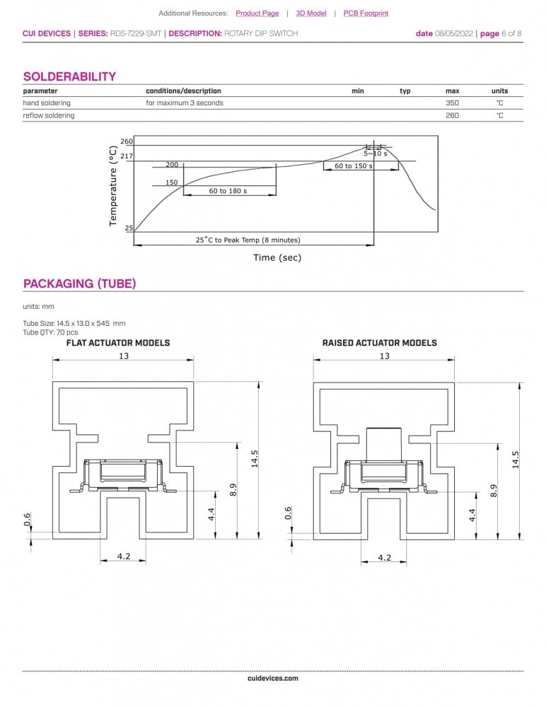 CUI RDS-4S-7229-R-SMT datasheet page 6