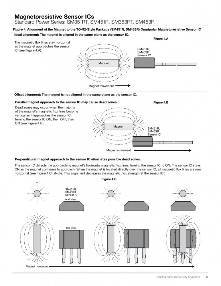 Honeywell SM353RT datasheet page 5