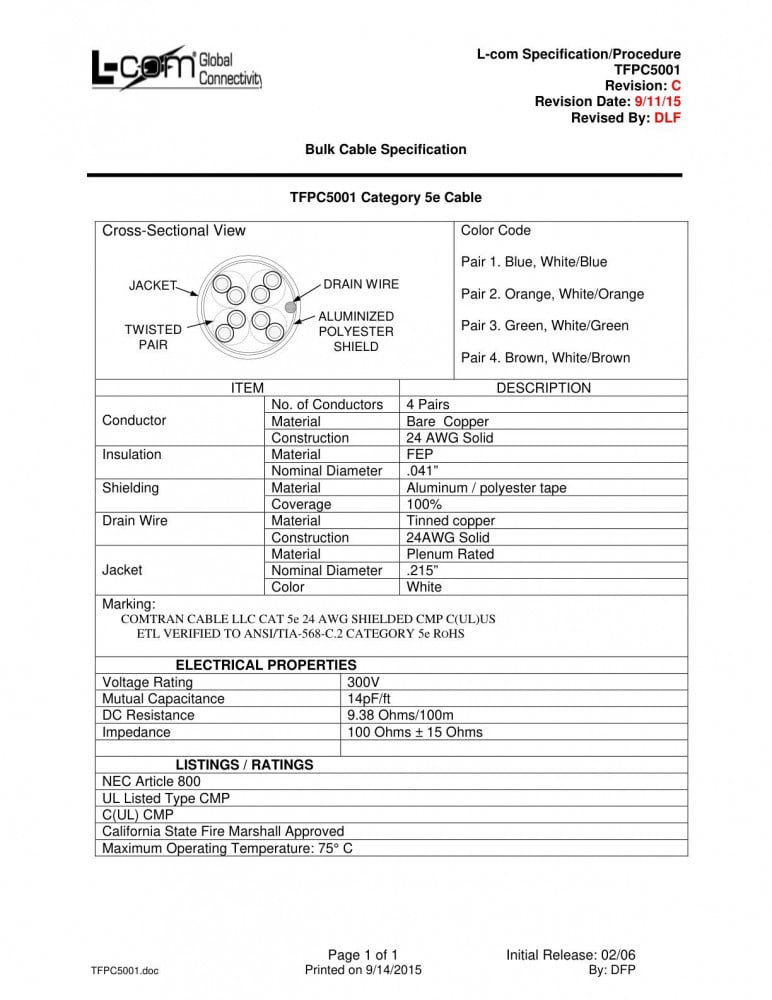 TFPC5001 technical document preview