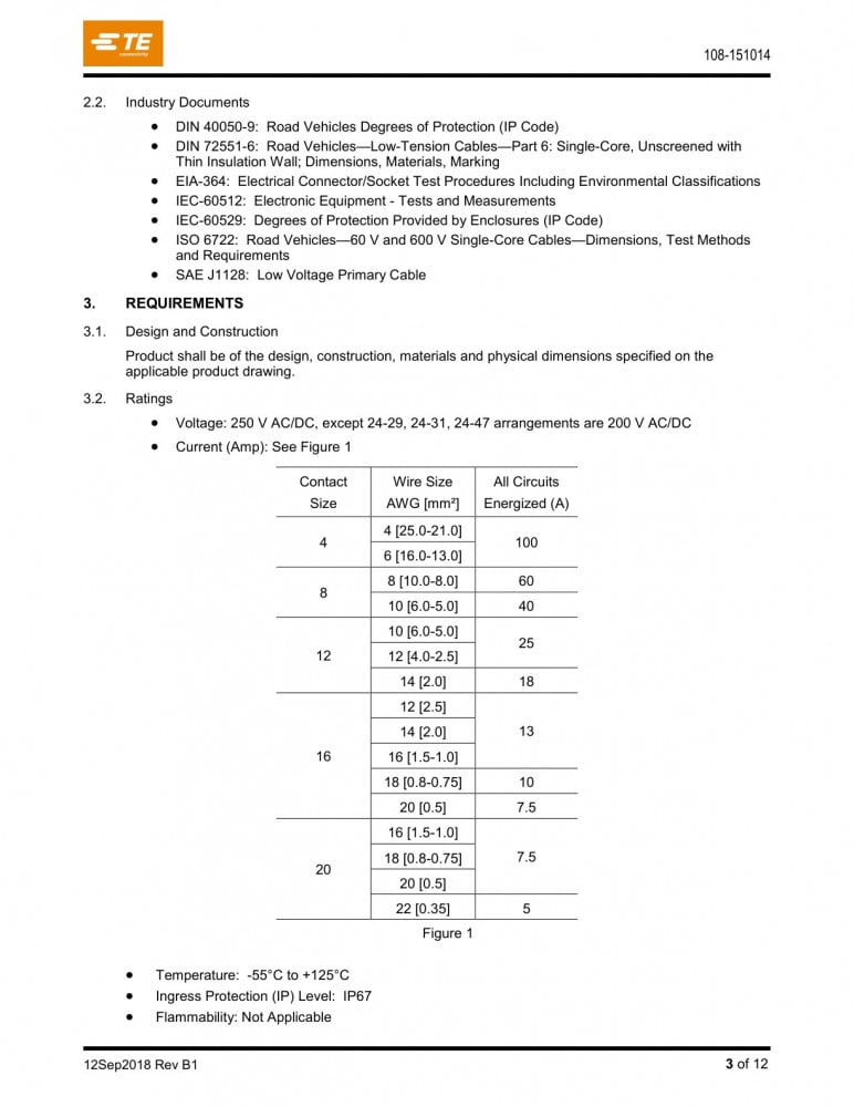 HD30 specification page 3