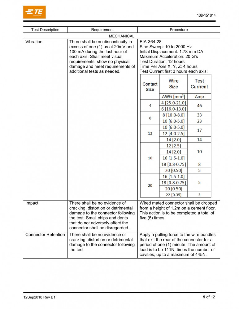 HD30 specification page 9