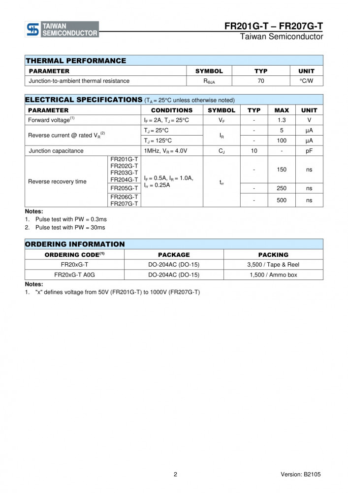 FR201G-T datasheet page 2