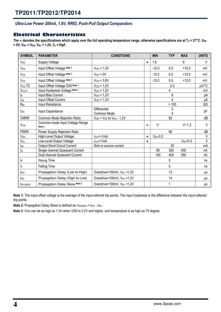 TP2012-SR datasheet page 4