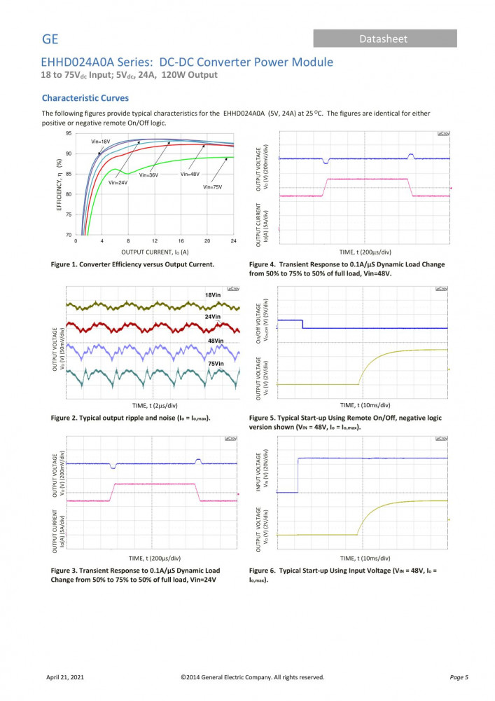 EHHD024A0A41Z datasheet page 5