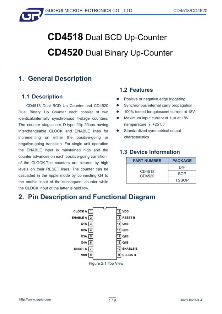 CD4520 document page 1