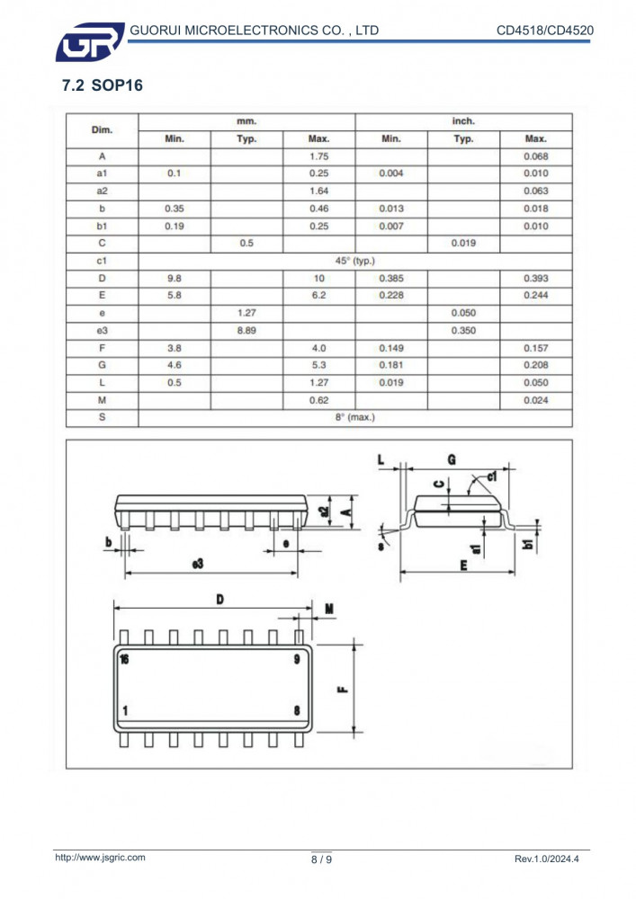 CD4520 document page 8