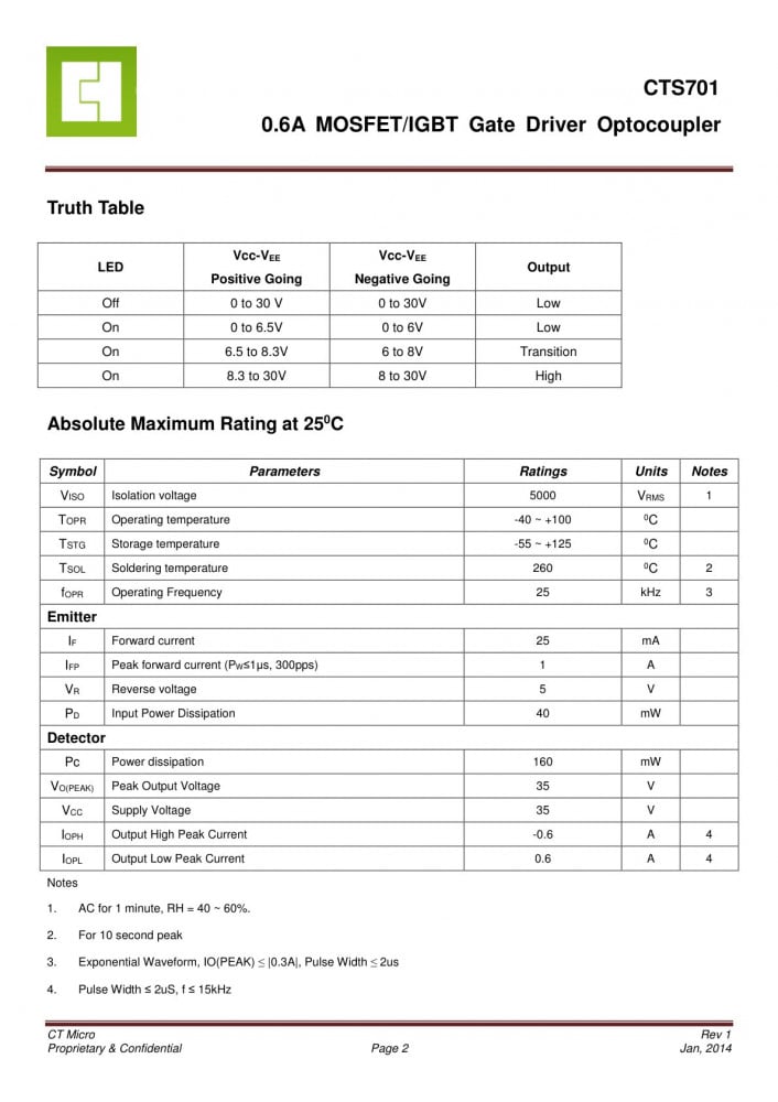 CTS701(T1) datasheet page 2