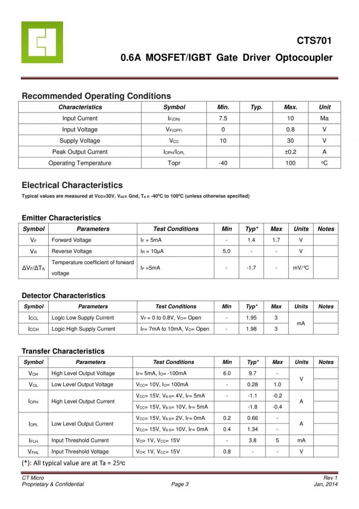 CTS701(T1) datasheet page 3