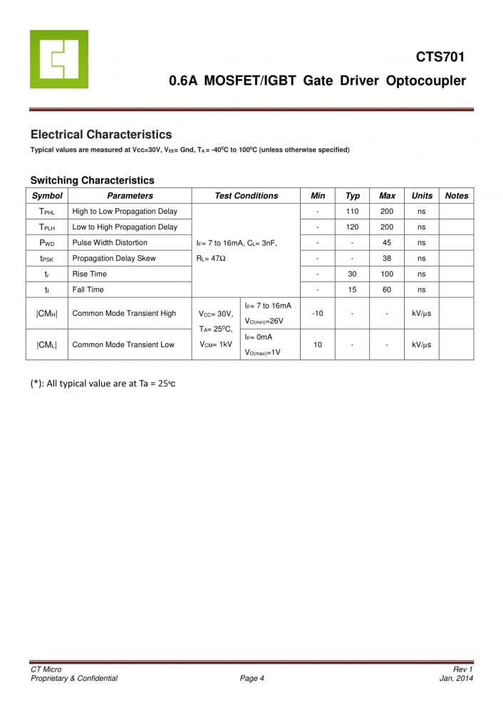CTS701(T1) datasheet page 4