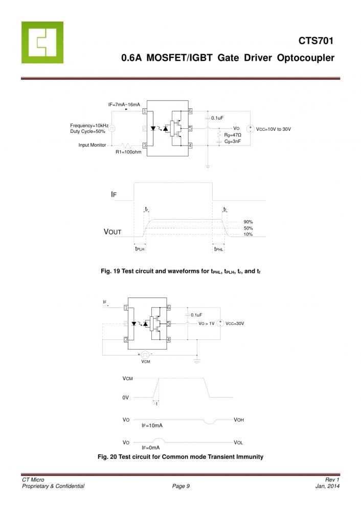 CTS701(T1) datasheet page 9
