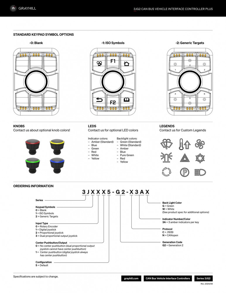 3J2215-G2-C3AG technical document page 4