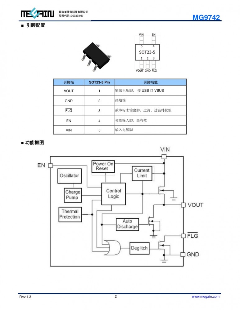 MG9742T5-30 datasheet page 2