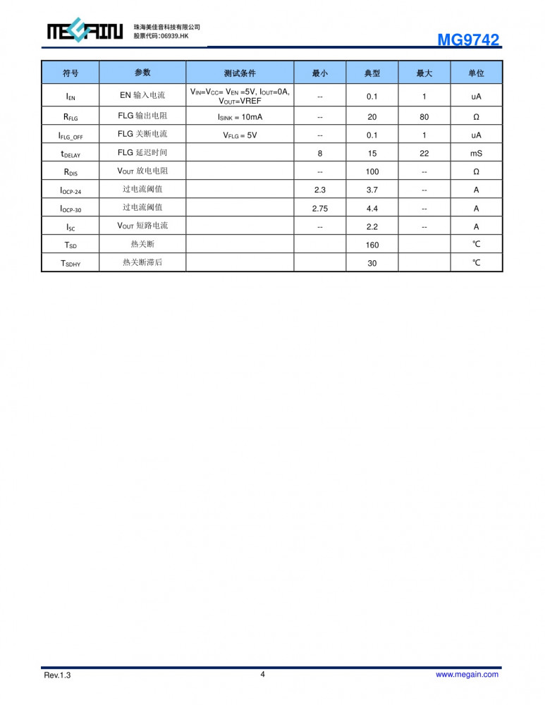 MG9742T5-30 datasheet page 4