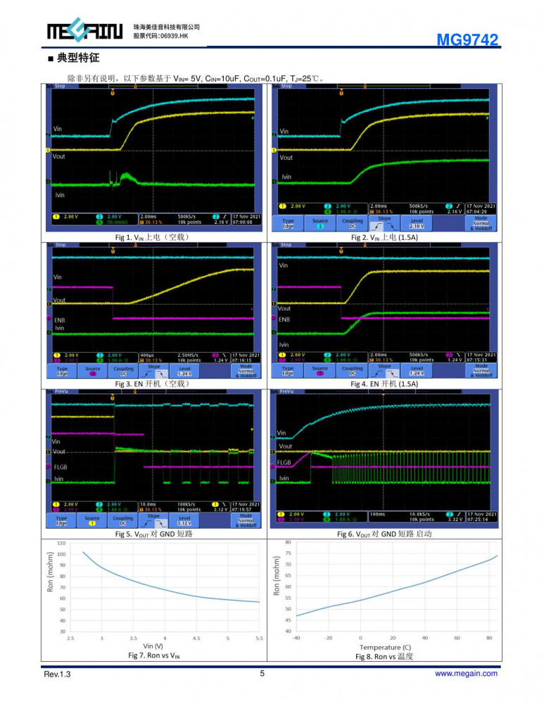 MG9742T5-30 datasheet page 5