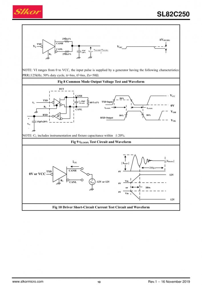 SL82C250T datasheet page 10