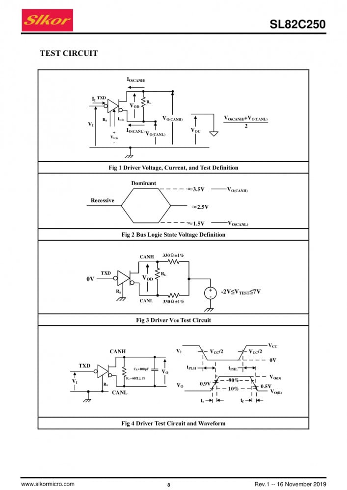 SL82C250T datasheet page 8