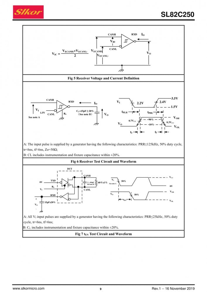 SL82C250T datasheet page 9
