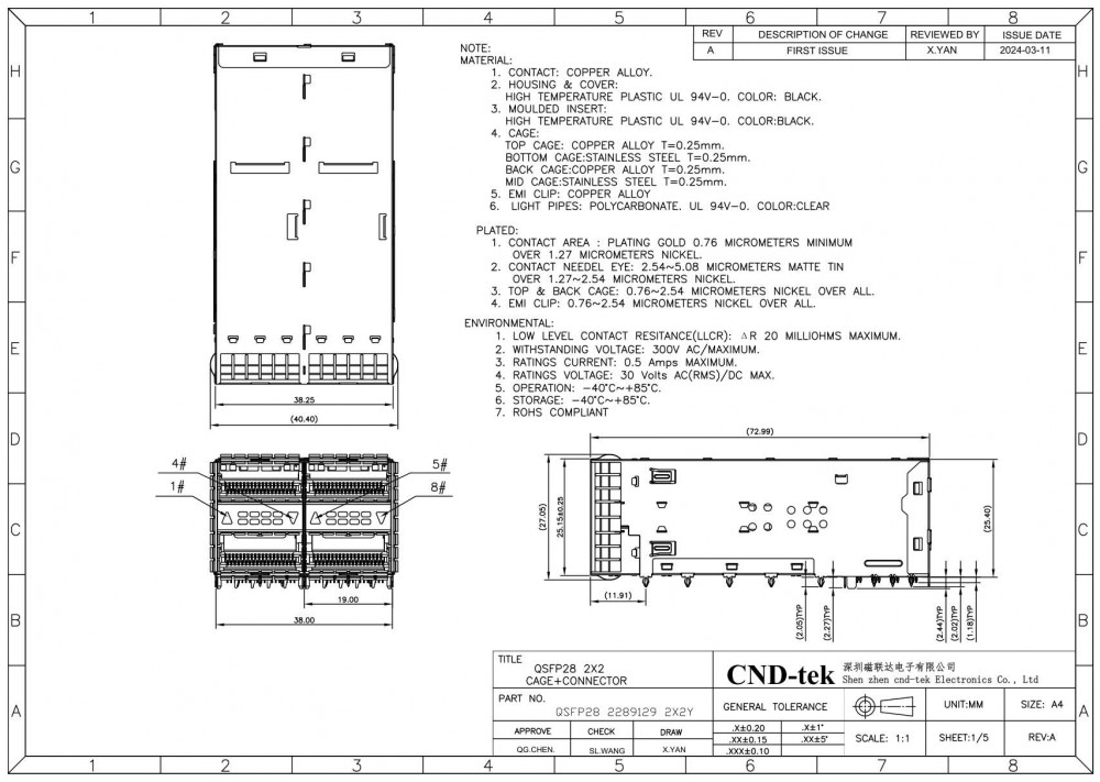 QSFP28 2289129 2X2Y drawing page 1