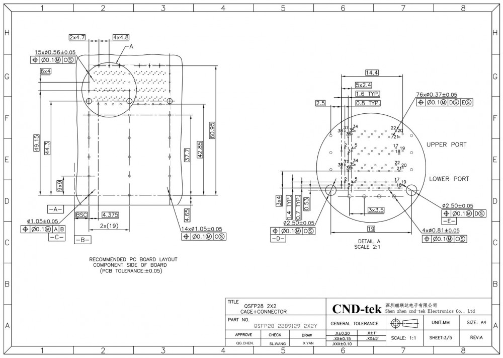 QSFP28 2289129 2X2Y drawing page 3