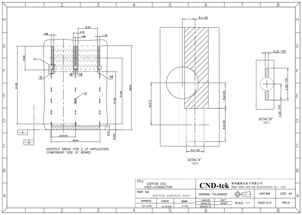 QSFP28 2289129 2X2Y drawing page 4