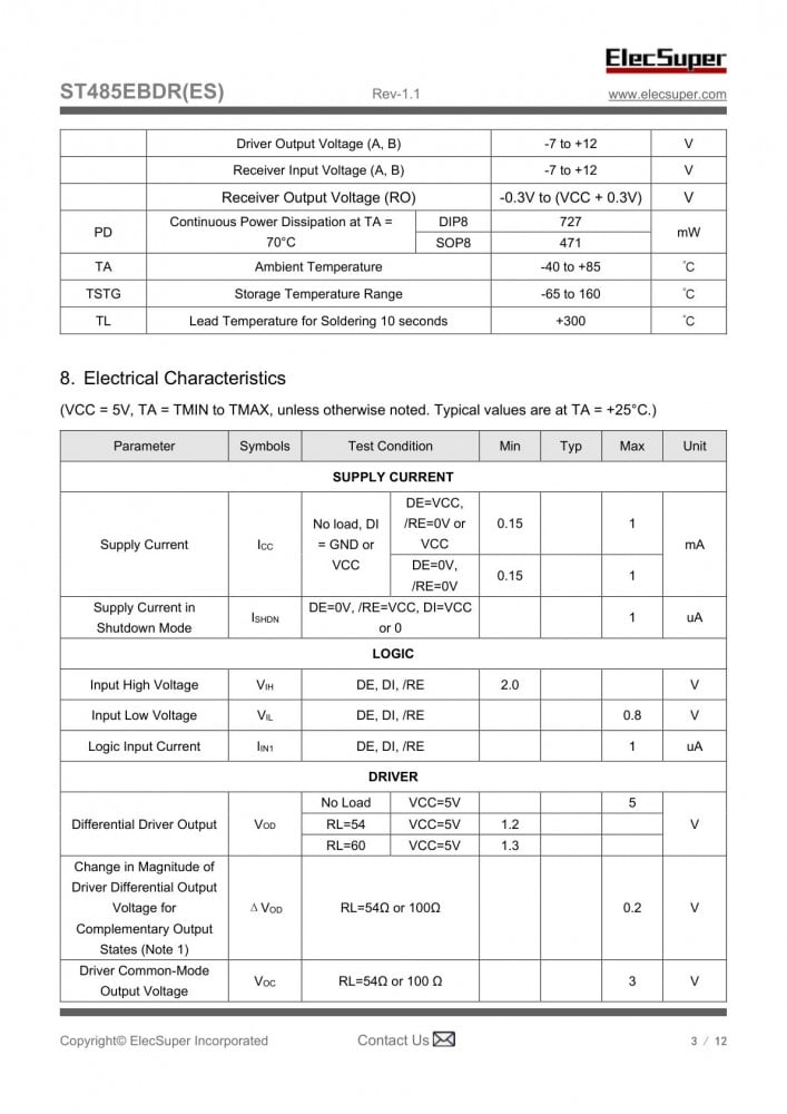 ST485EBDR(ES) datasheet page 3