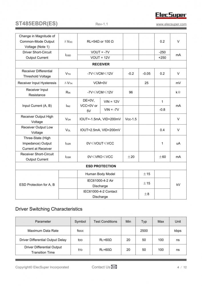 ST485EBDR(ES) datasheet page 4
