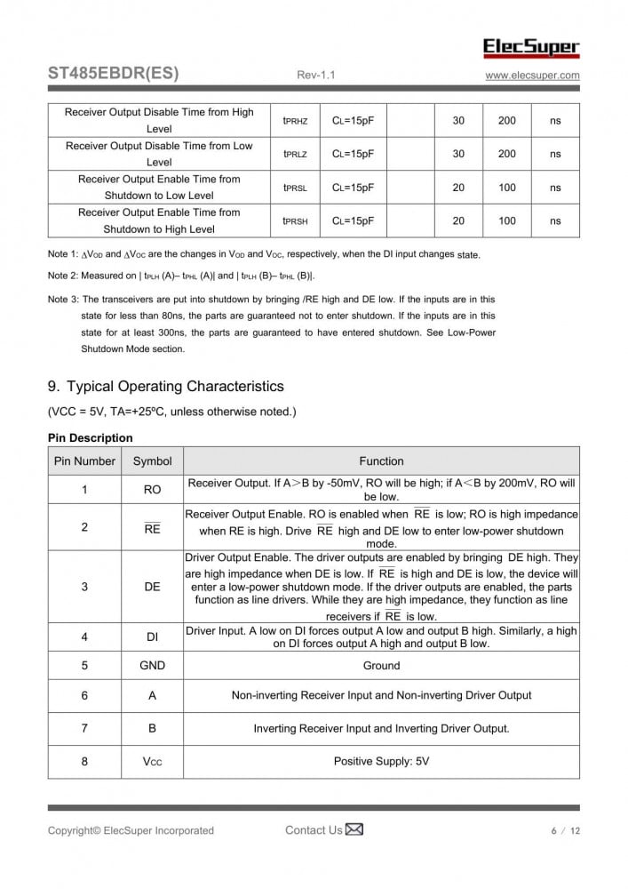 ST485EBDR(ES) datasheet page 6