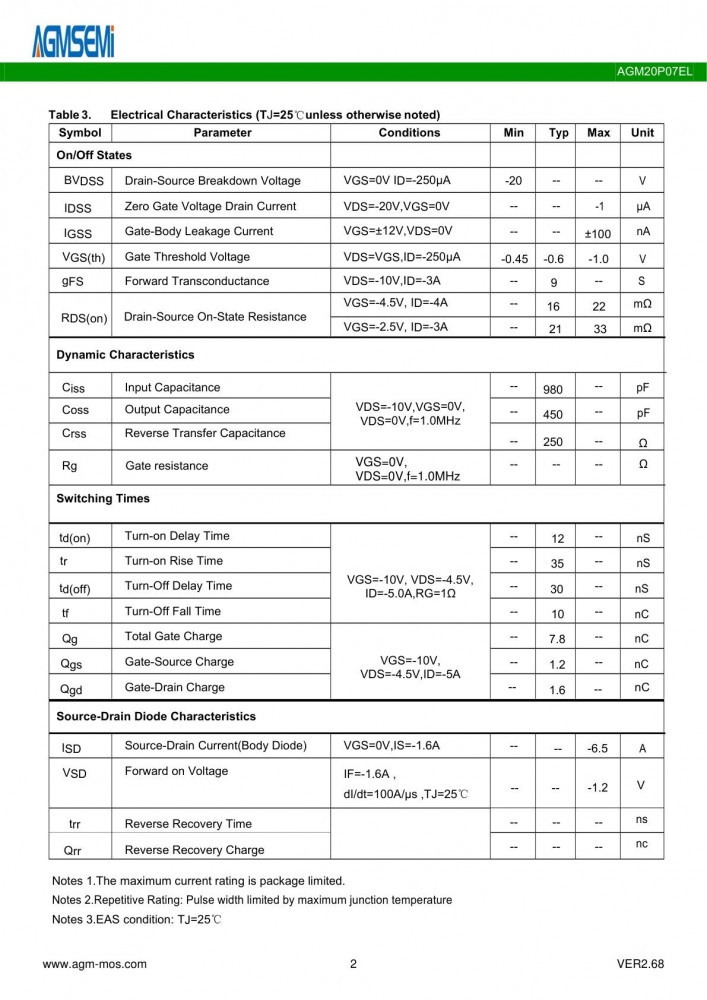 AGM20P07EL datasheet page 2