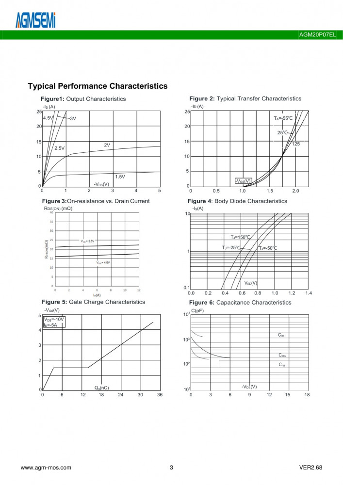 AGM20P07EL datasheet page 3