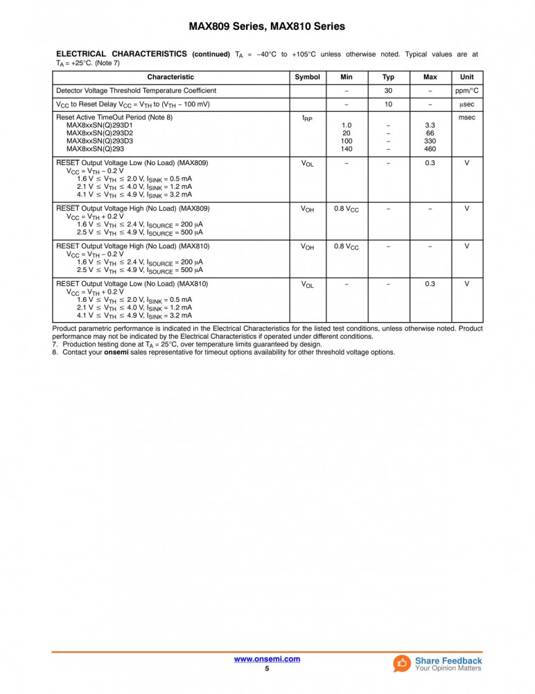 MAX809 technical document page 5