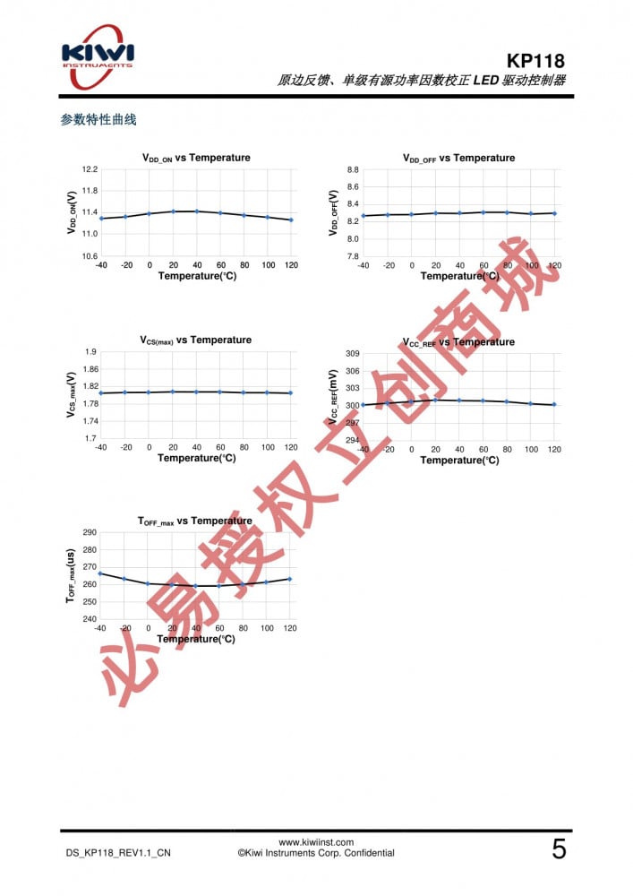 KP118SPA datasheet page 5