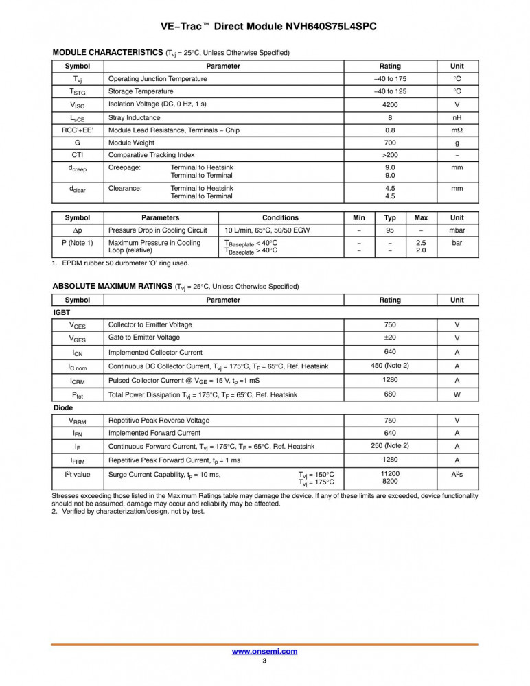 NVH640S75L4SPC technical document page 3