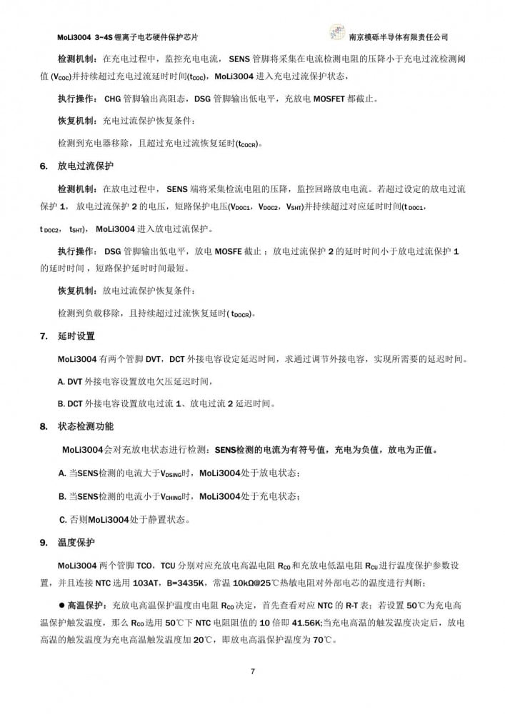 MoLi3004 datasheet page 8