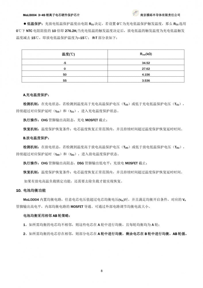 MoLi3004 datasheet page 9