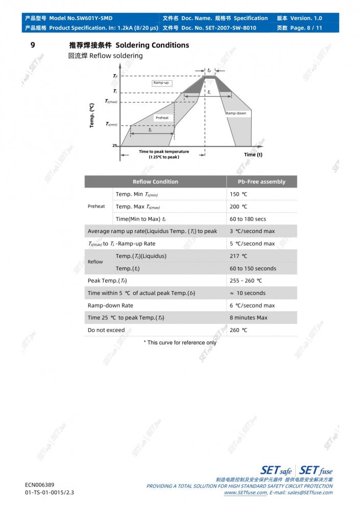 SW601Y-SMD datasheet page 8
