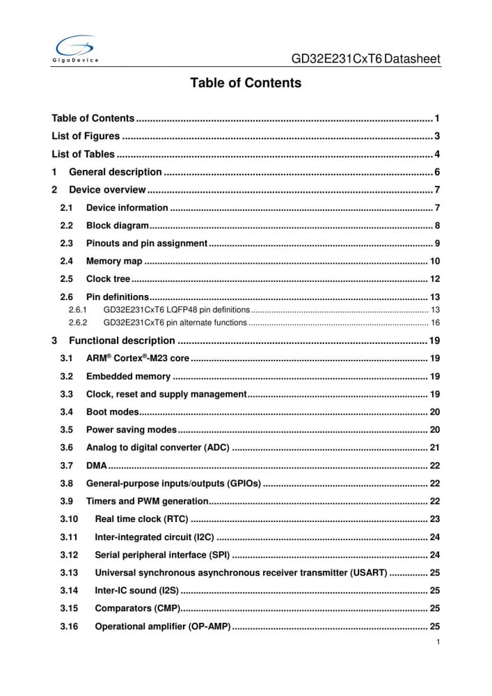 GD32E231C8T6 datasheet page 2