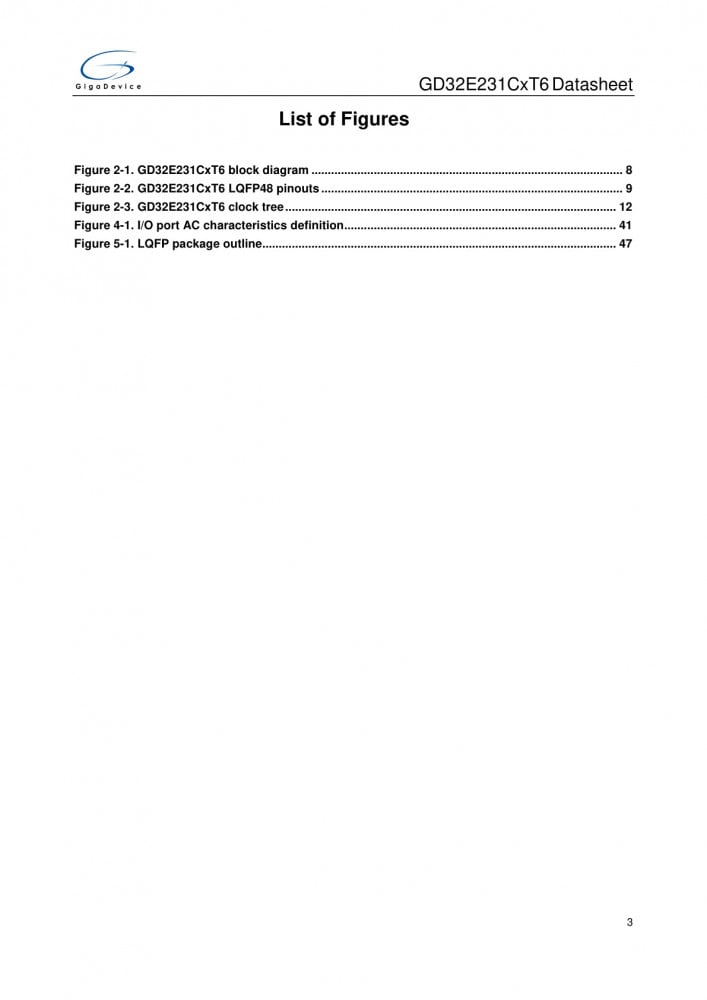 GD32E231C8T6 datasheet page 4