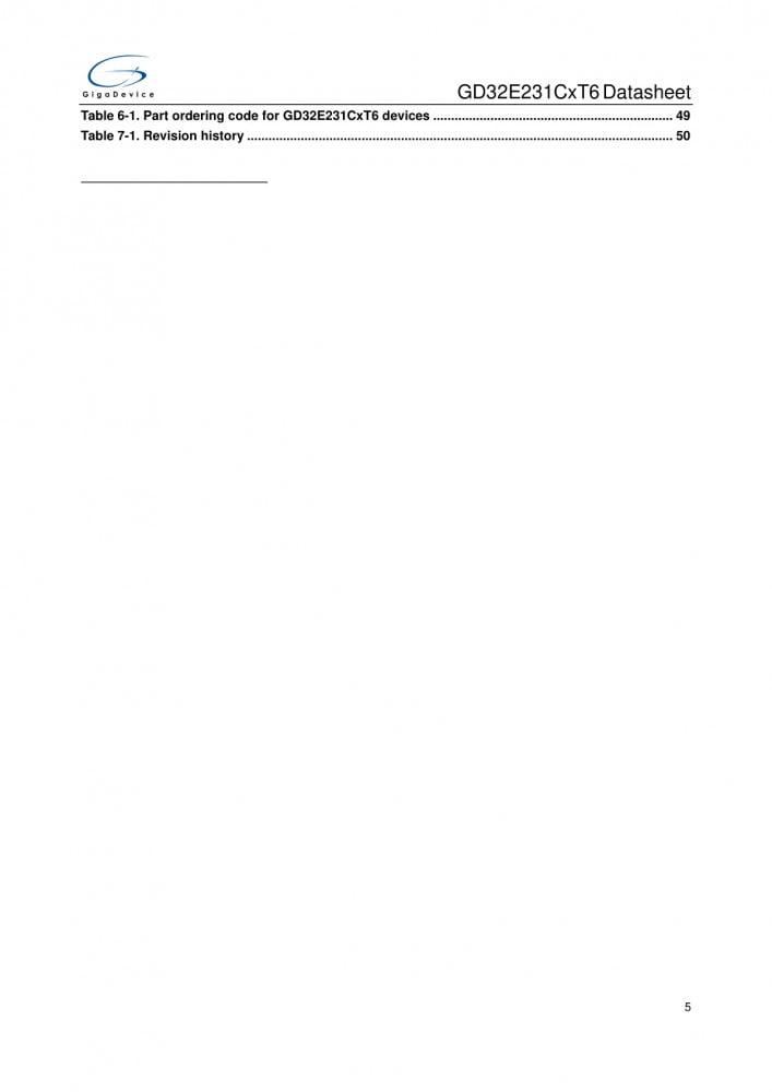 GD32E231C8T6 datasheet page 6