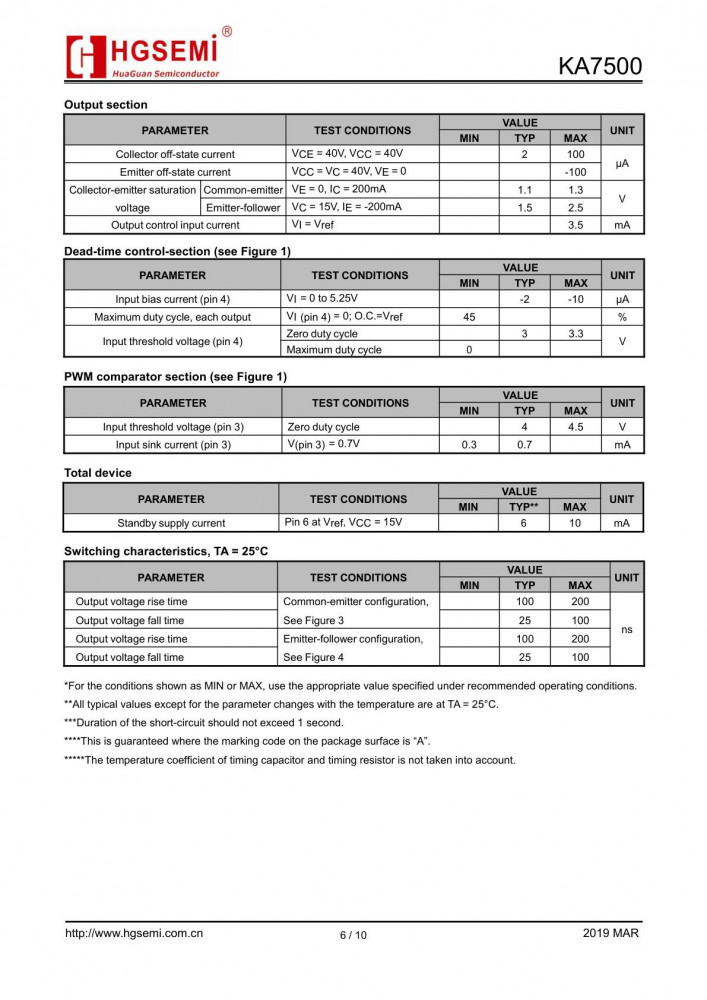 KA7500M/TR datasheet page 6