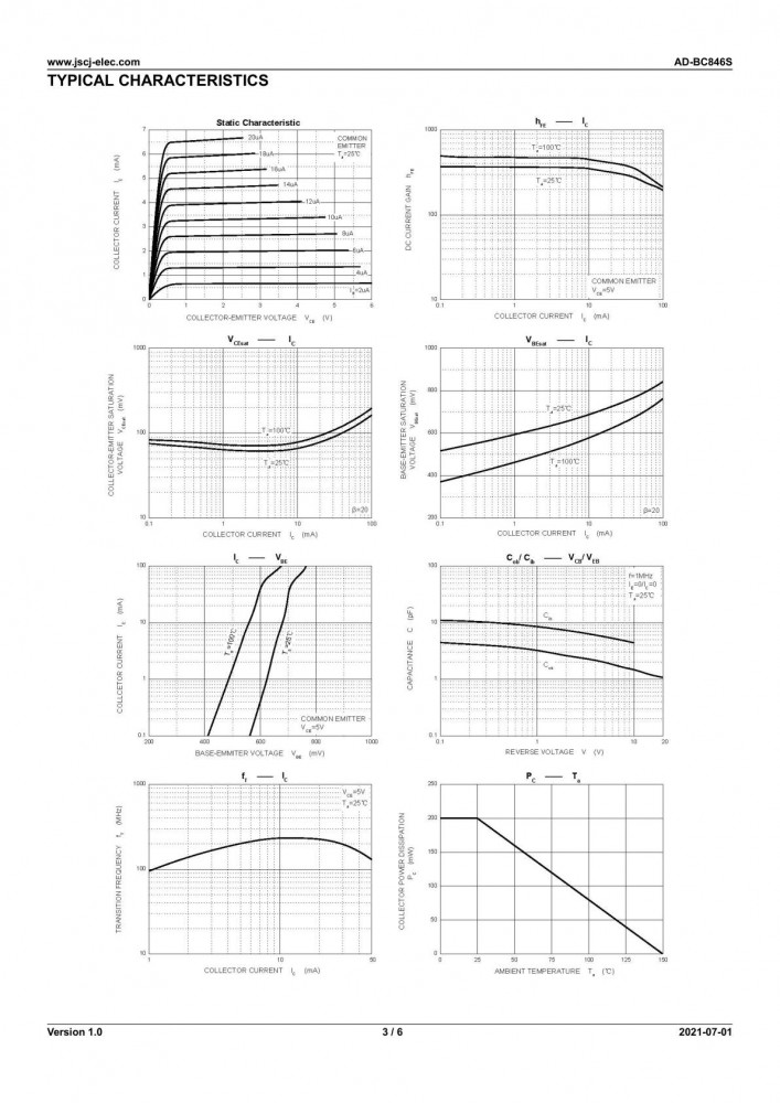 AD-BC846S datasheet page 3