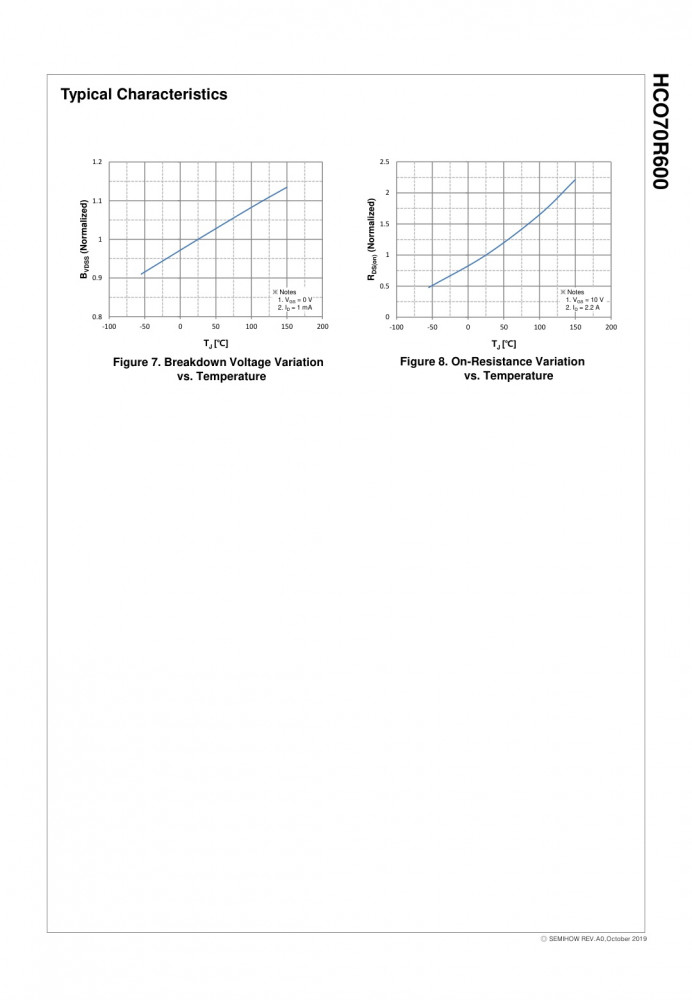 HCO70R600 datasheet page 4